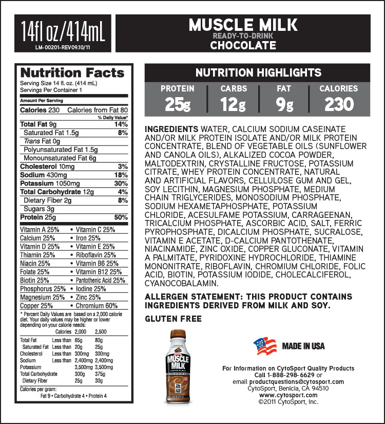 The Food Guru: Cytosport Muscle Milk Bottles *Review*