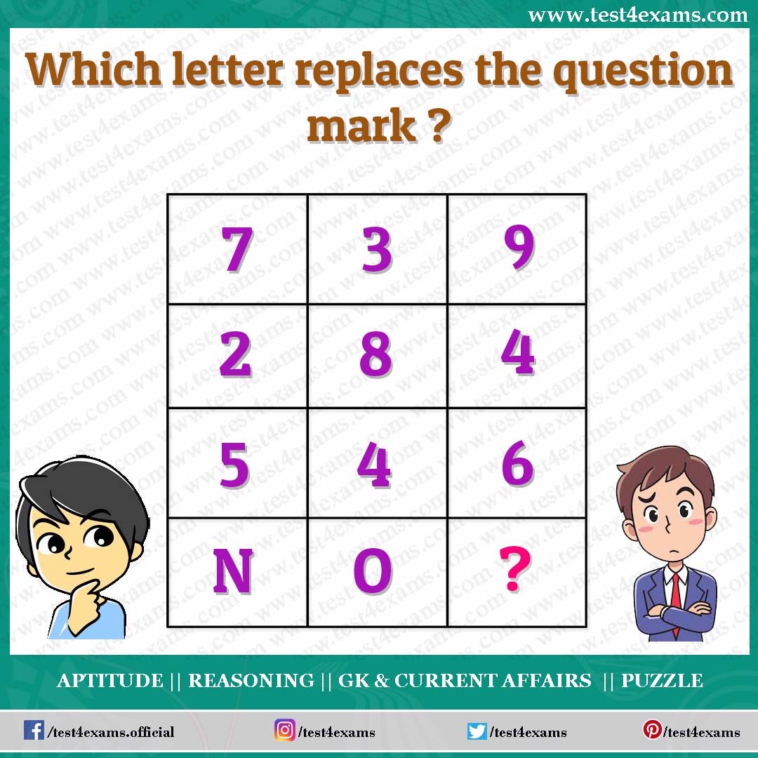 Solve The Letter Puzzle Logic Question | Alphabet Puzzles | Test 4 Exams