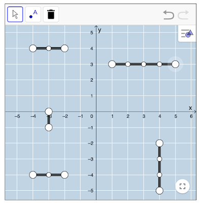 Reading and Graphing Coordinates on a Plane With Websites and Google ...