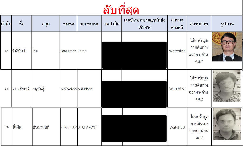 Thai E-News : RIP Thailand : ประเทศแบบไหนกัน ที่มองเยาวชนอายุ 15 ปี ...