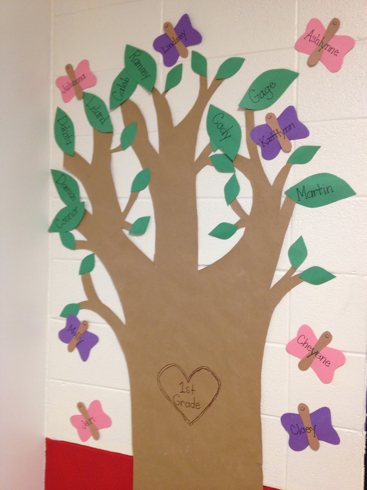 Class-y Kimberly: Welcoming Walls