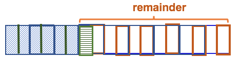 TheMathBooklets: F6 'Remaining' - Fraction of a Fraction/Value (Using ...