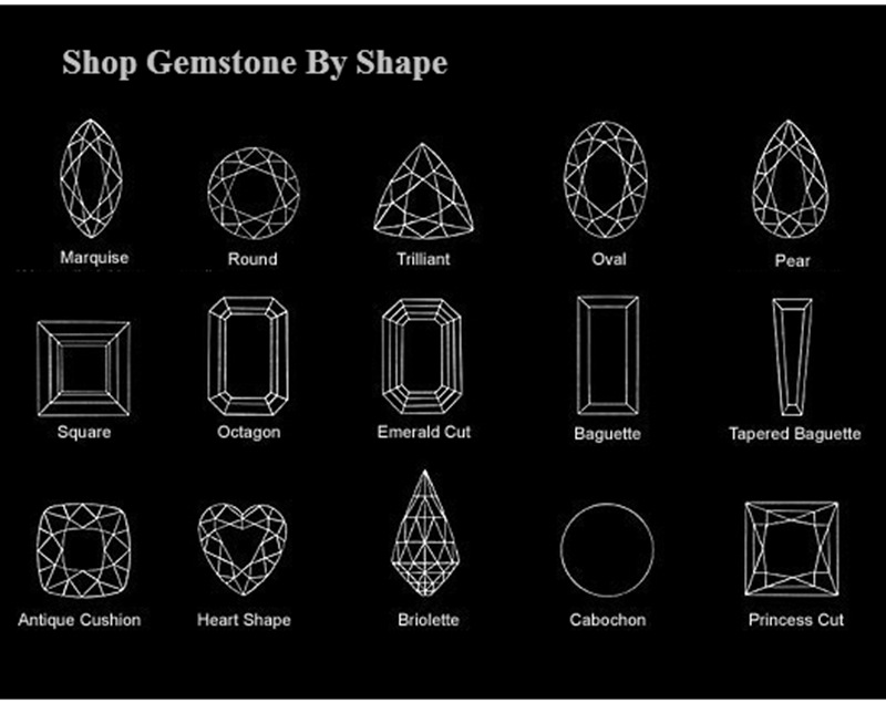 Permata Asli: Bentuk permata