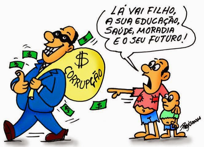 O que é CORRUPÇÃO? | Intelectual Colégio e Curso