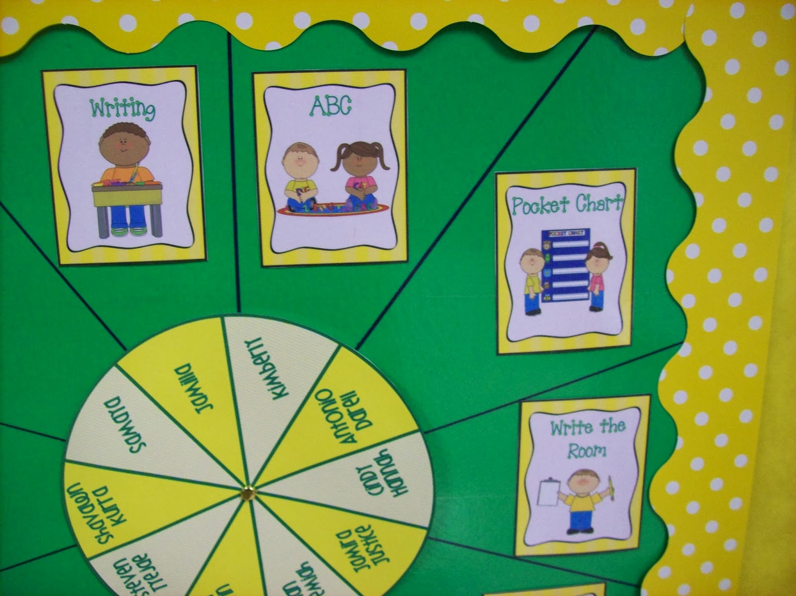 Literacy Station Rotation Wheel Directions - Teaching in Progress