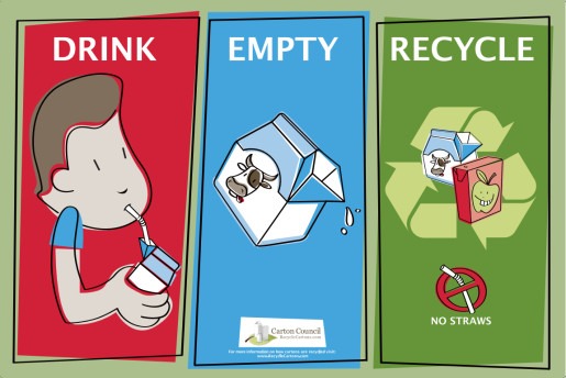 Very useful PDF on how to go about implementing this recycling program