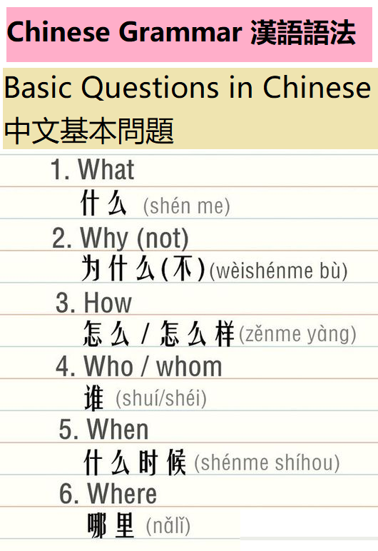 China Grammar: More Chinese Grammar Notes 更多中文語法筆記 (Part 5 of 10)