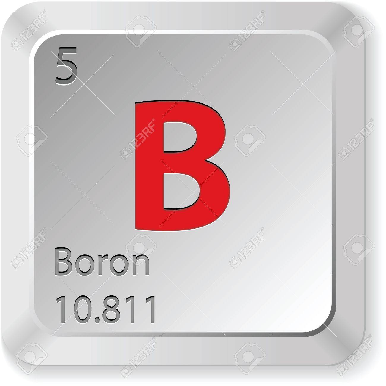 Heraldry of Life: 5.BORON - ART with B-chemical element symbols