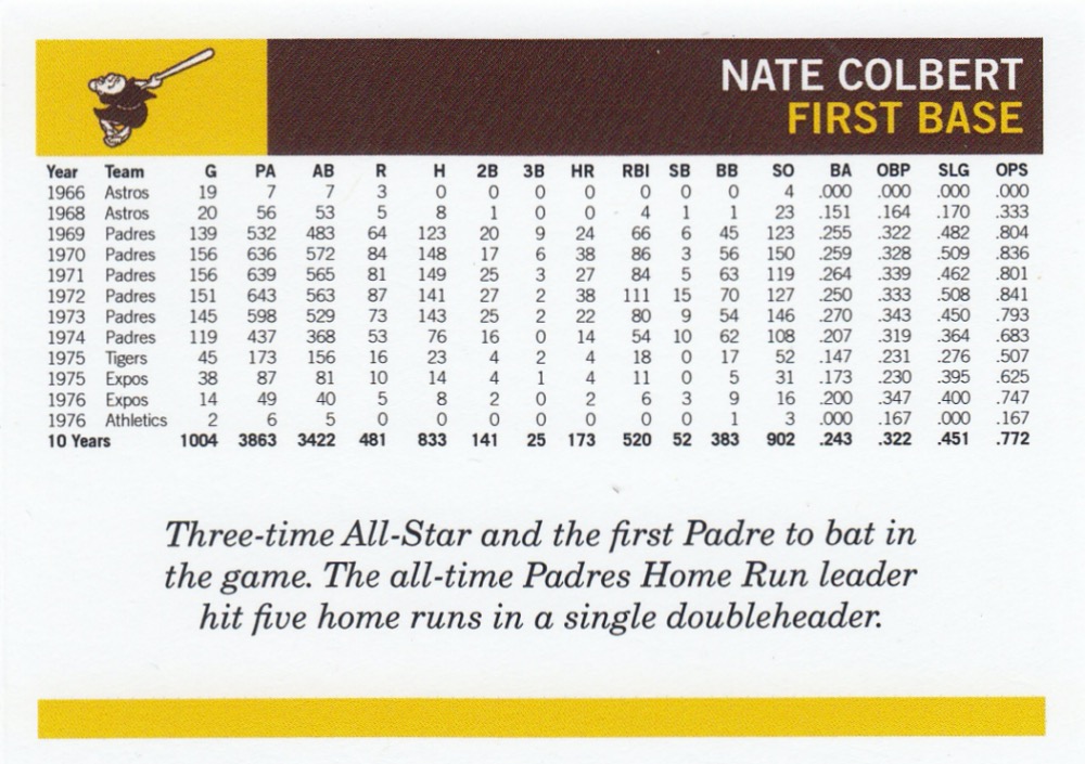 The Chronicles of Fuji: One of my Lesser Known Hobbies