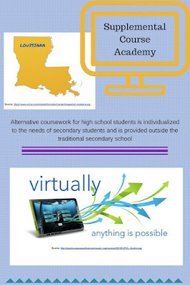 The Digital Learning Zone