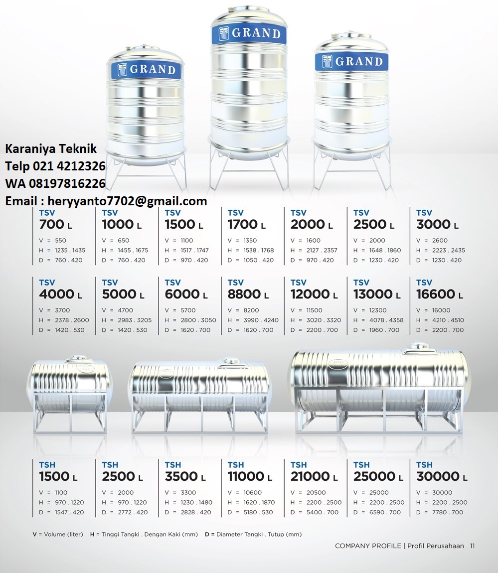 Melayani Pembelian & Tangki Profil Stainless, Tangki Stainless Profil ...