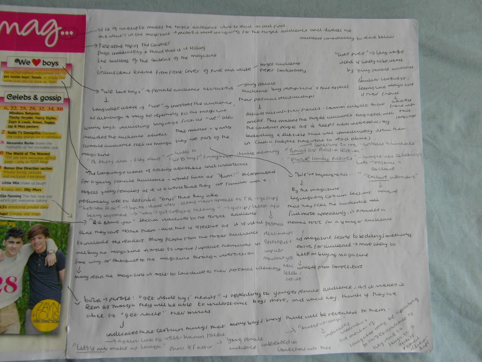 Claire's AS Media Studies: Pop Music Magazine Analysis- 'Top of the ...