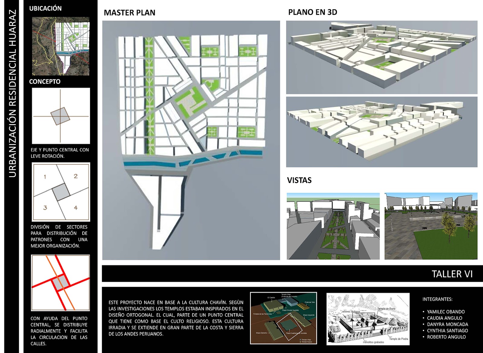arq-concept: PROPUESTA URBANA EN HUARAZ - TALLER 6 arq-concept: PROPUESTA URBANA EN HUARAZ - TALLER 6