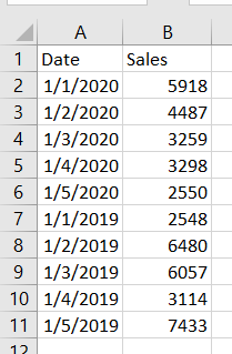 Tableau Expert Info: Scenario 33: How to display Current Year and ...