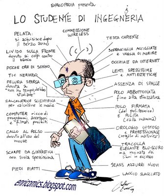 SEMPLICEMENTE IO..: GEOMETRI