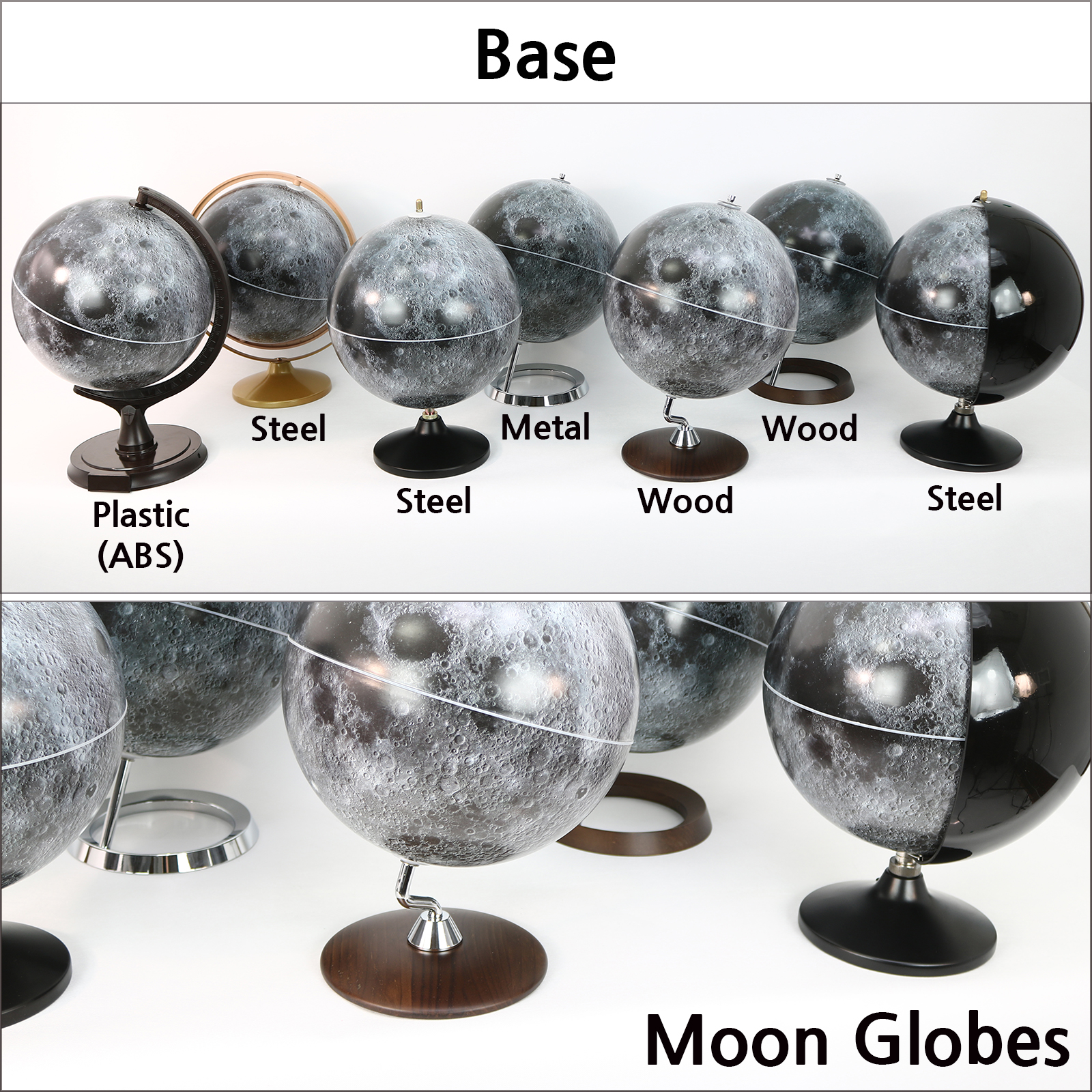 Mapsoft Globes Mounting Styles (Base) About product description