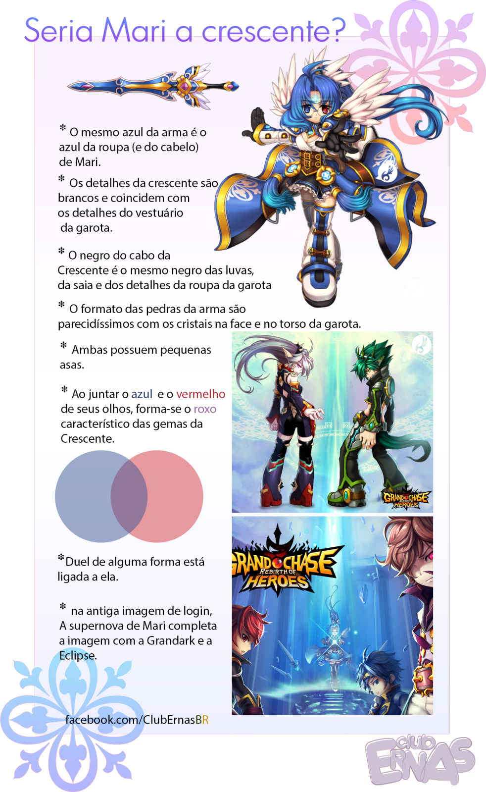 Grand Chase Viciados: A história de Mari se Mistura com as Espadas ...