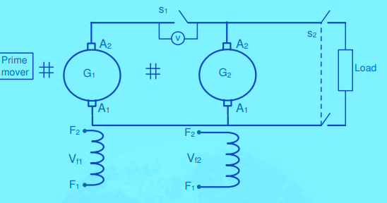 Easy Learning Electrical: Parallel Operation in DC Generators