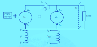 Easy Learning Electrical: Parallel Operation in DC Generators