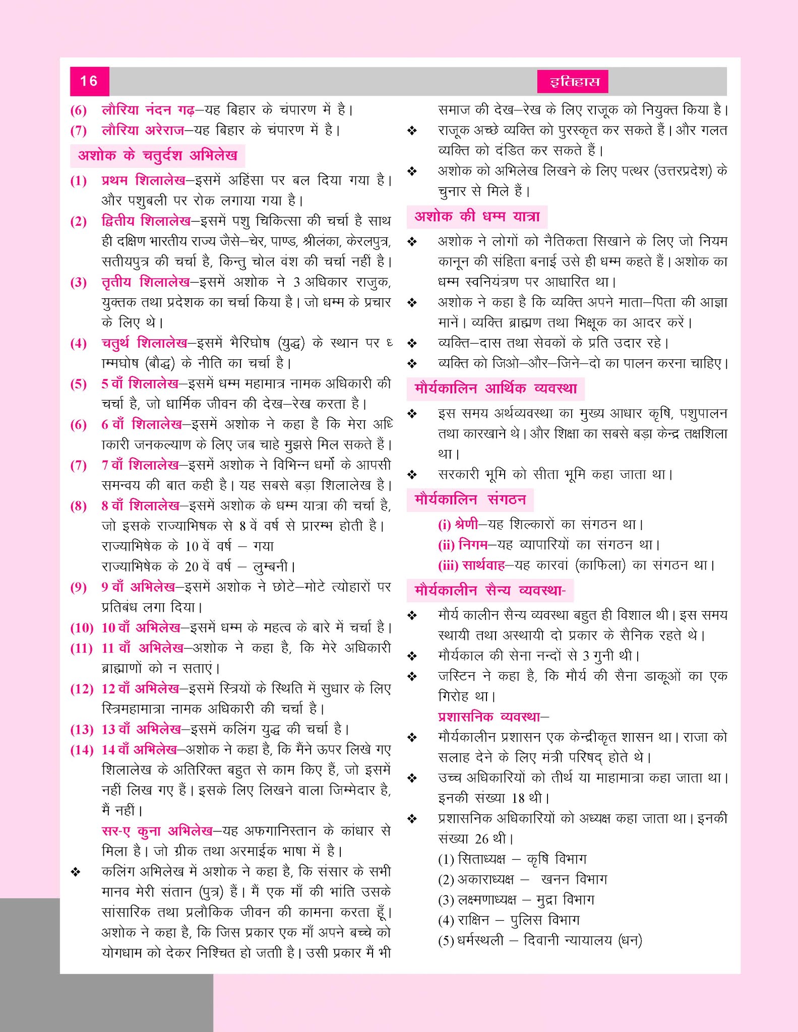 Khan Sir History Class Notes