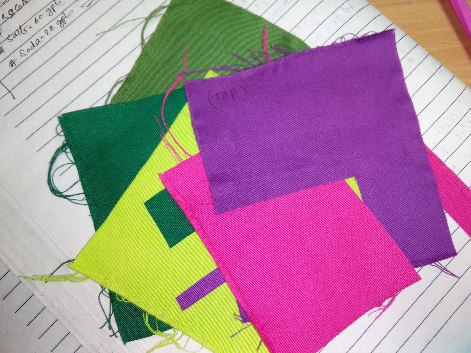 Denim Wash: Textile Dyeing color recipe Book