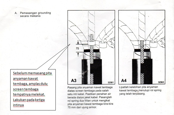 MATARAM ELECTRIC: TERMINASI KABEL TANAM 20 KV MENGGUNAKAN MERK RAYCHEM ...