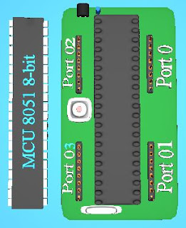 Computer Stuff Kit Tricks: what is Gsm Gprs module embedded