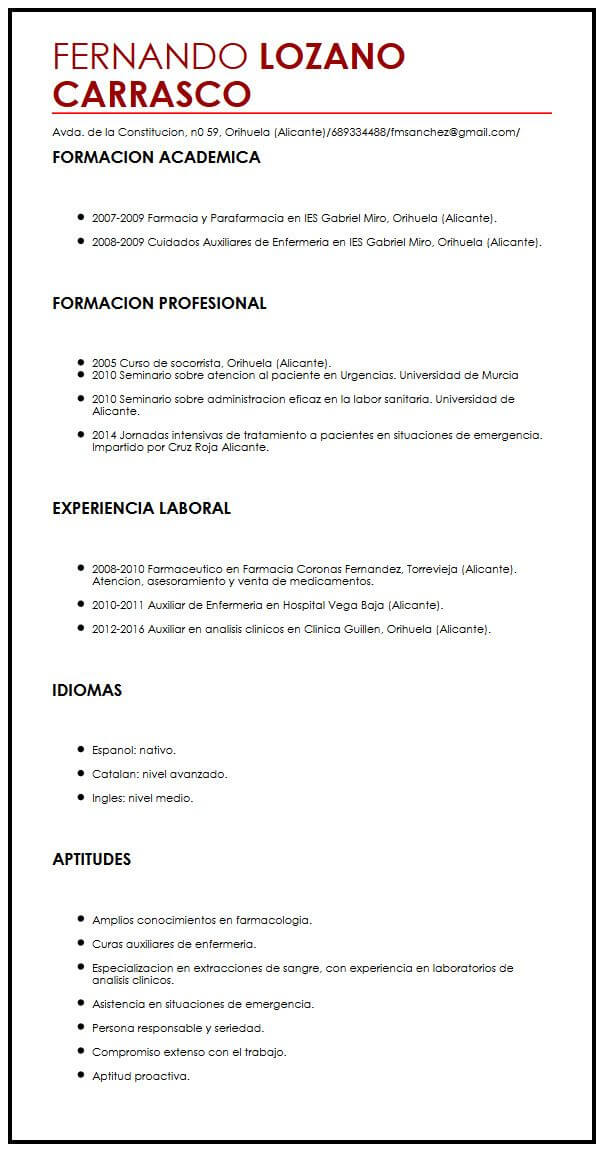 Curriculum Vitae Que Significa - Birthday Letter