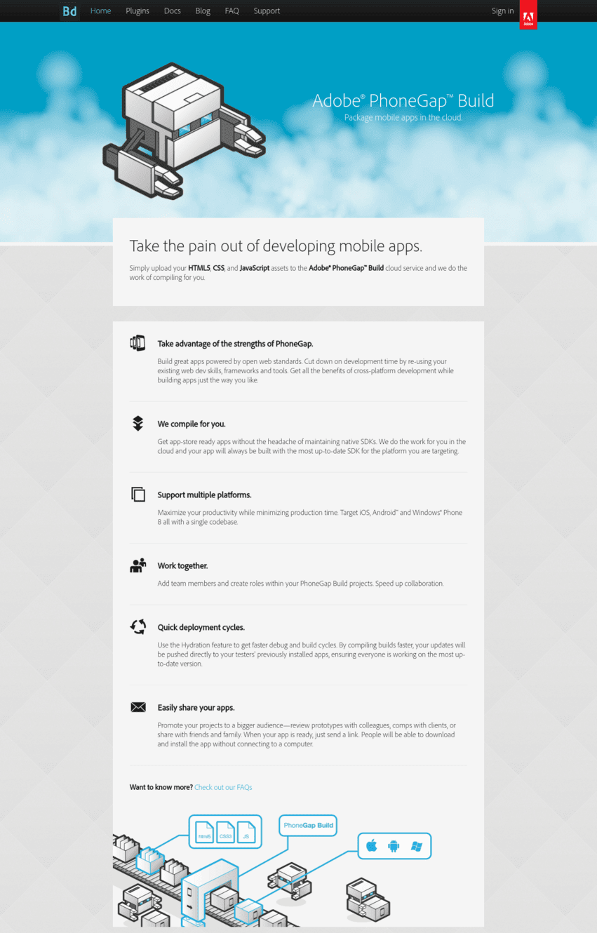 Top 7 Free Tools For Building Mobile App By Own