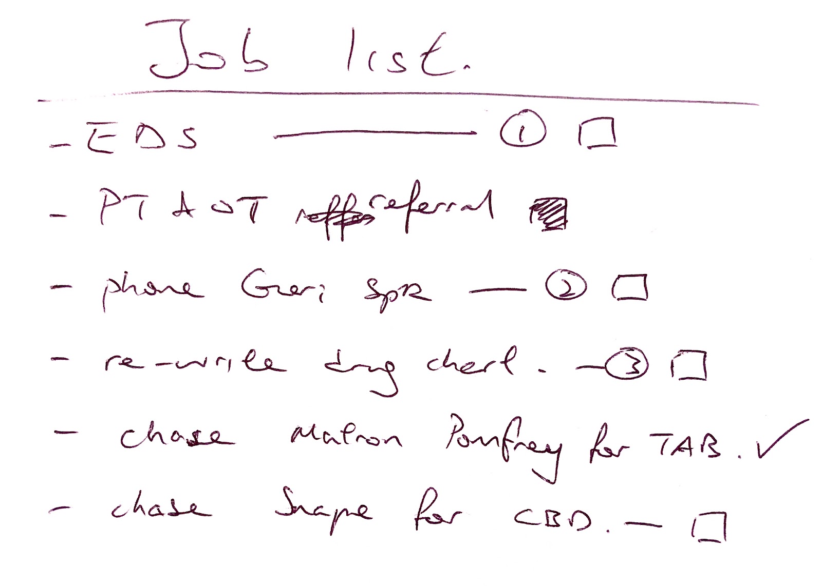 Surviving Ward Rounds - Mind The Bleep