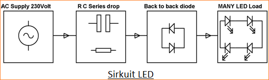 Mengenal Lampu LED - Belajar Elektronika