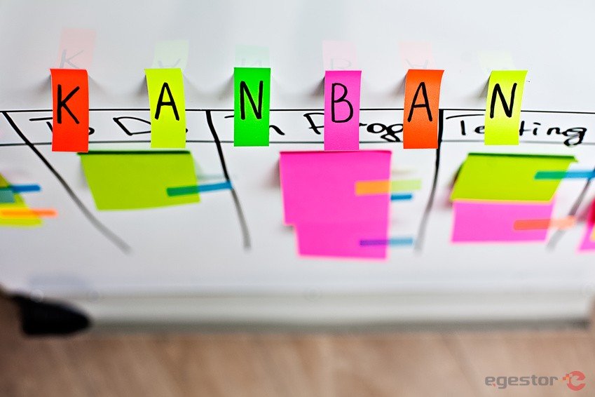 Kanban e Kaizen: Entenda como essas práticas podem melhorar (e muito ...