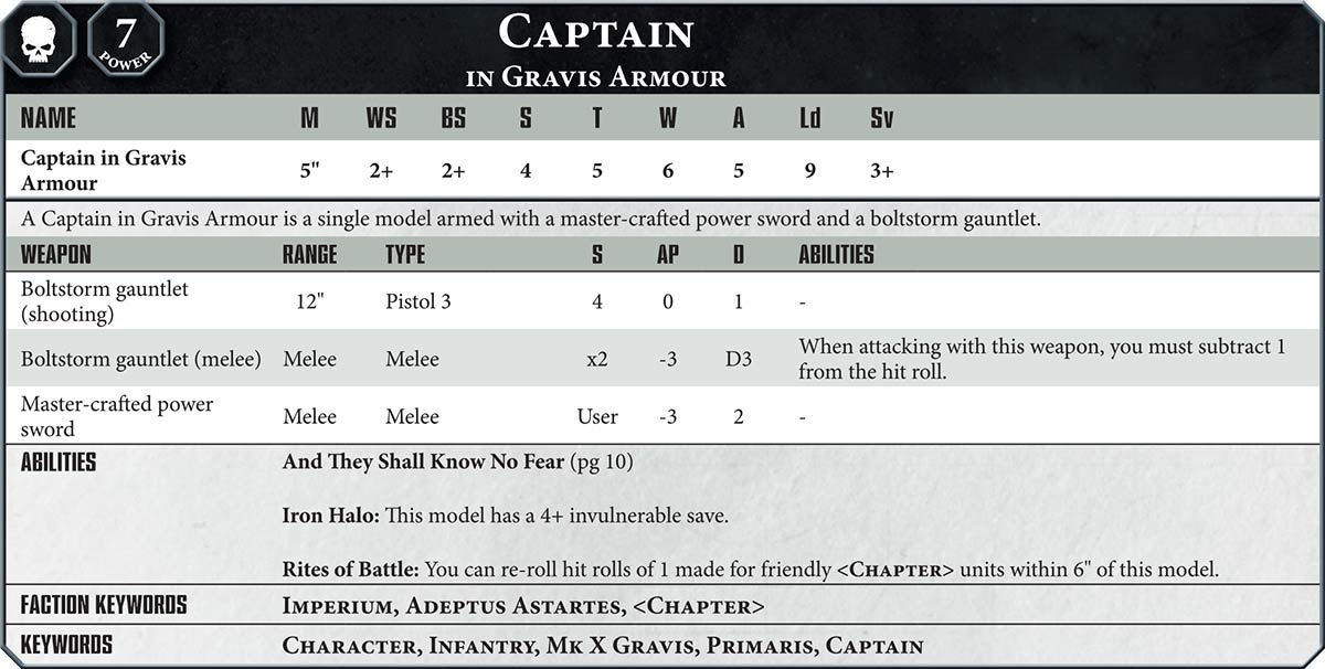 miniwars: Capitán Primaris y Marines Inceptors (ACTUALIZADO)