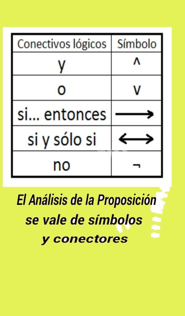 Mapa Conceptual: Proposiciones y Conectores
