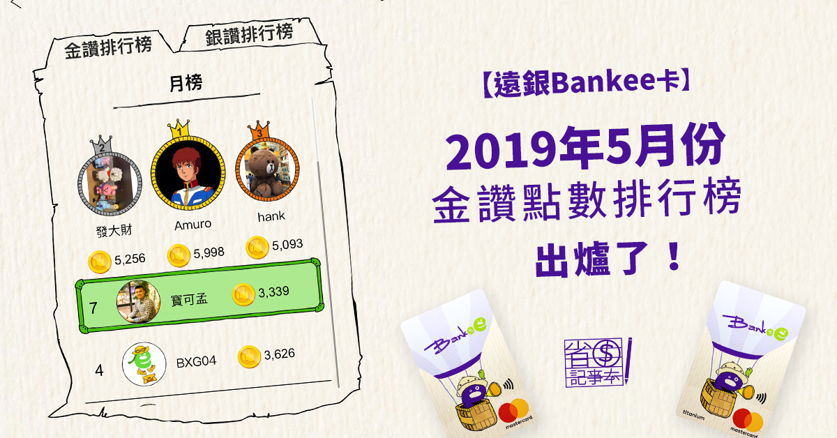 【Bankee】2019年5月金讚點數排行榜，出爐了！