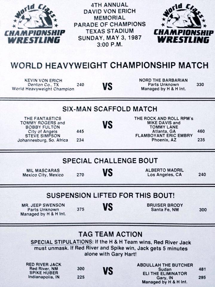 World Class Memories: RESULTS: 1987