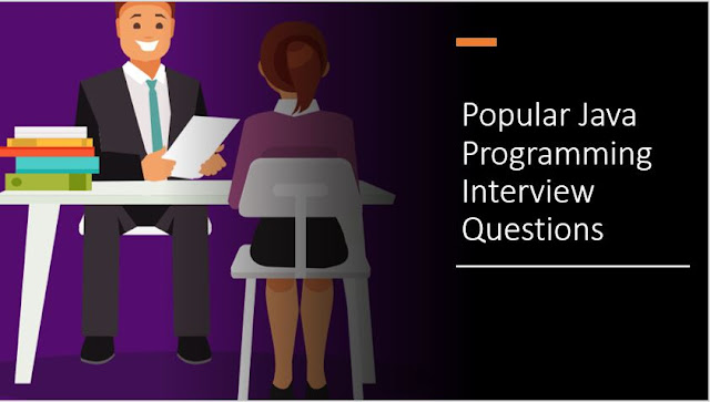 Popular JAVA Programming Interview Questions - Part 4 - QA Automation