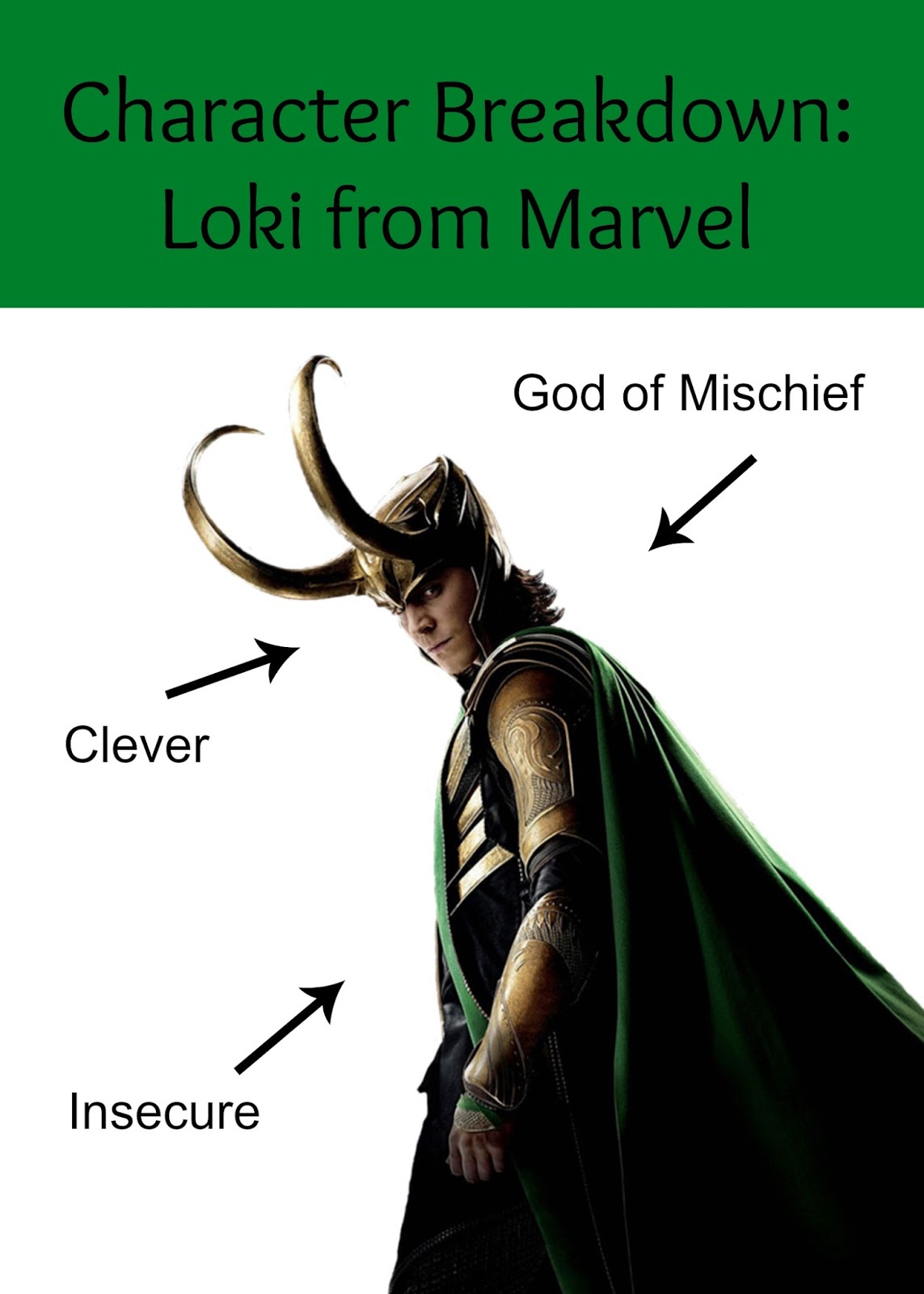 Character Breakdown: Loki from Marvel