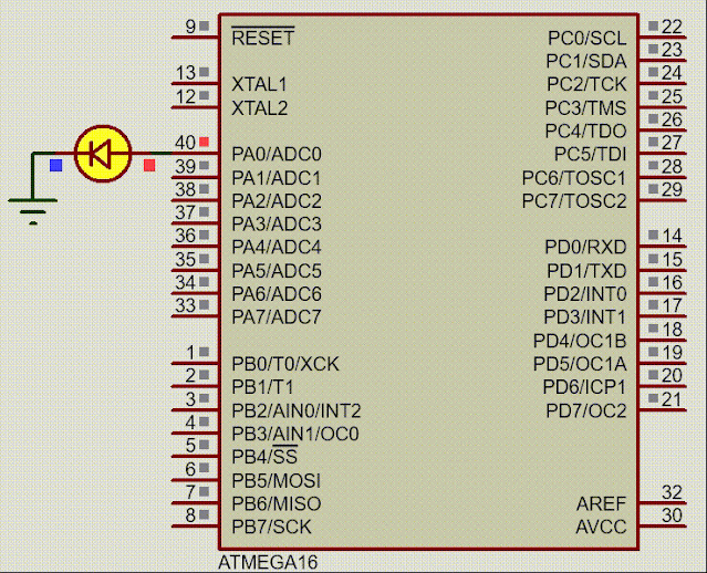 AVR Timer/Counter Trên Atmega16, Code Demo - P2