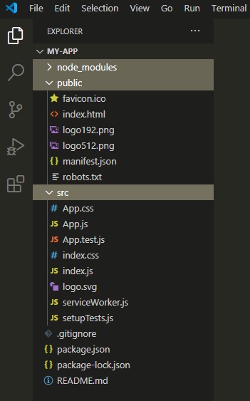 How to create React App | React project structure - React Tutorial