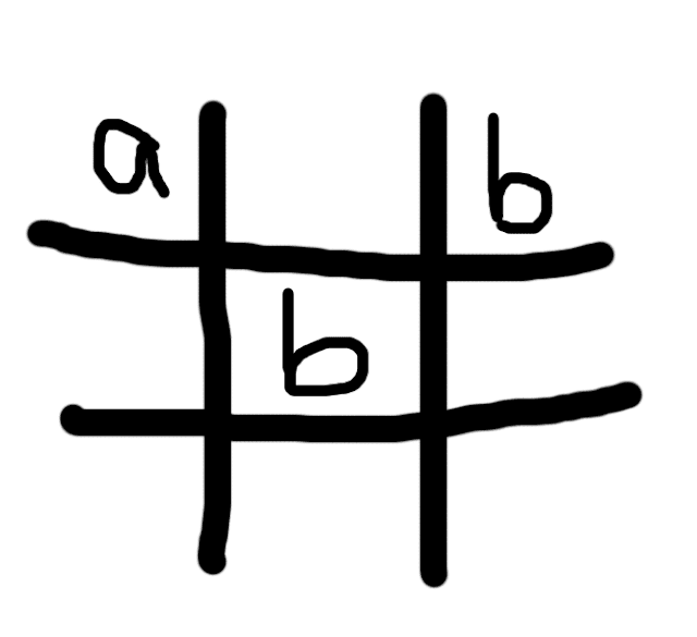 Kindergarten and Mooneyisms: Alphabet Tic-Tac-Toe