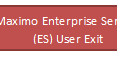 IBM Maximo Tips: Integration Flow for Maximo Inbound Using Enterprise ...