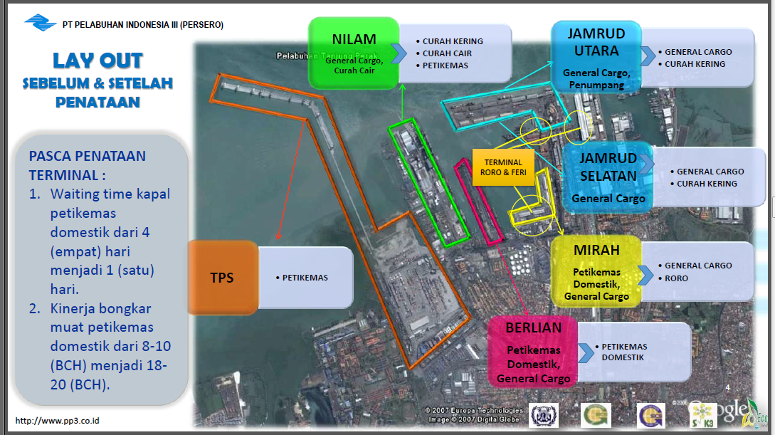 ZainalAsih: Pembangunan Pelabuhan Terintegrasi Kawasan Industri Untuk ...