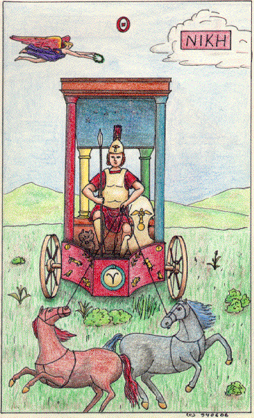 SIMBOLOGÍAS: El Carro - Arcano VII