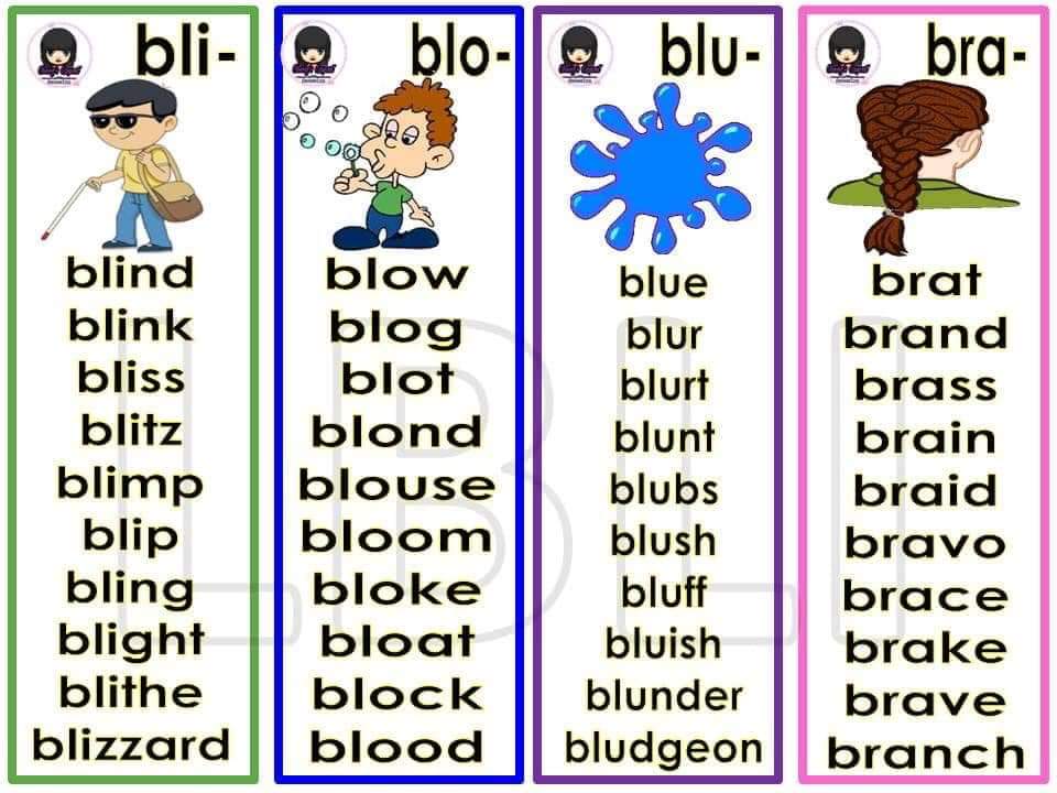 CLUSTER WORD POPS The Teacher s Craft cluster-word-pops-the-teacher-s-craft