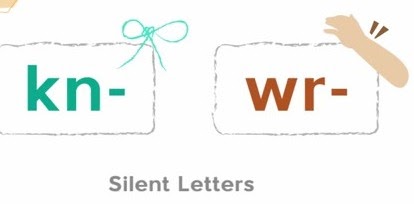 Effective and Creative Lesson Plans ! For Teachers By Teacher: Lesson ...