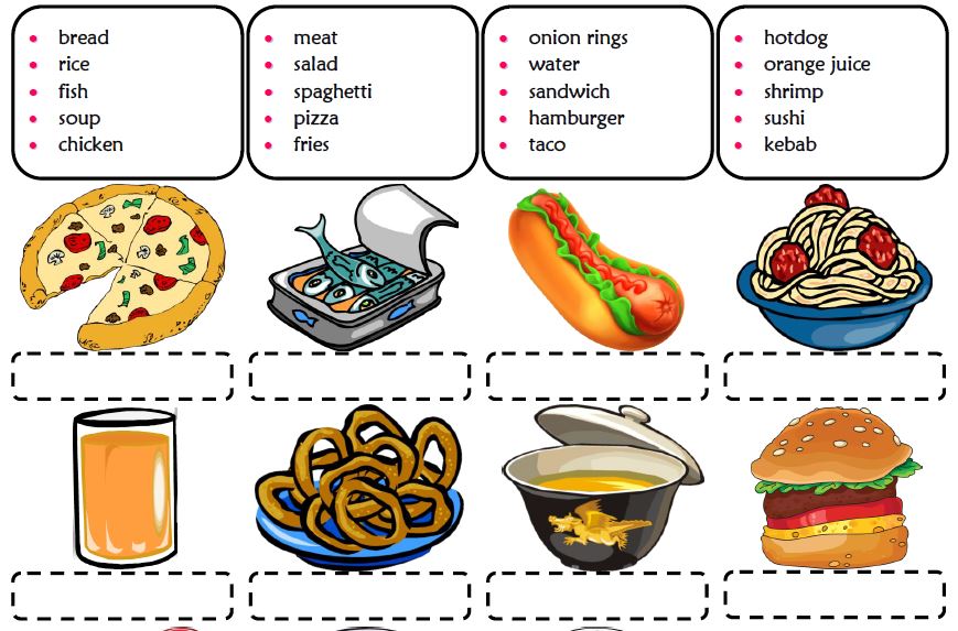 Aula Virtual Tercer grado: INGLÉS In my fridge: Food and drinks