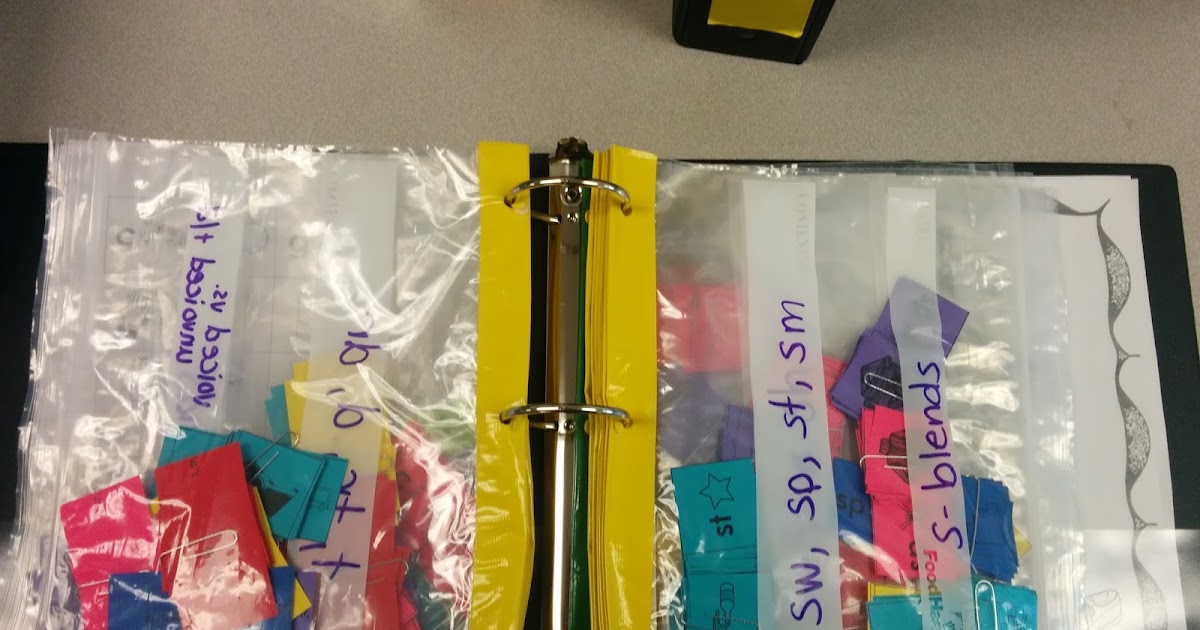 Tchrgrl: How to Organize Your Picture Sorts