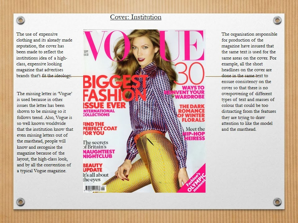 Media A/S: LIIAR Analysis of Vogue Magazine - Cover, Contents and DPS