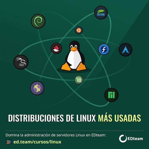 PULSO TECNOLÓGICO: Distribuciones de Linux más usadas